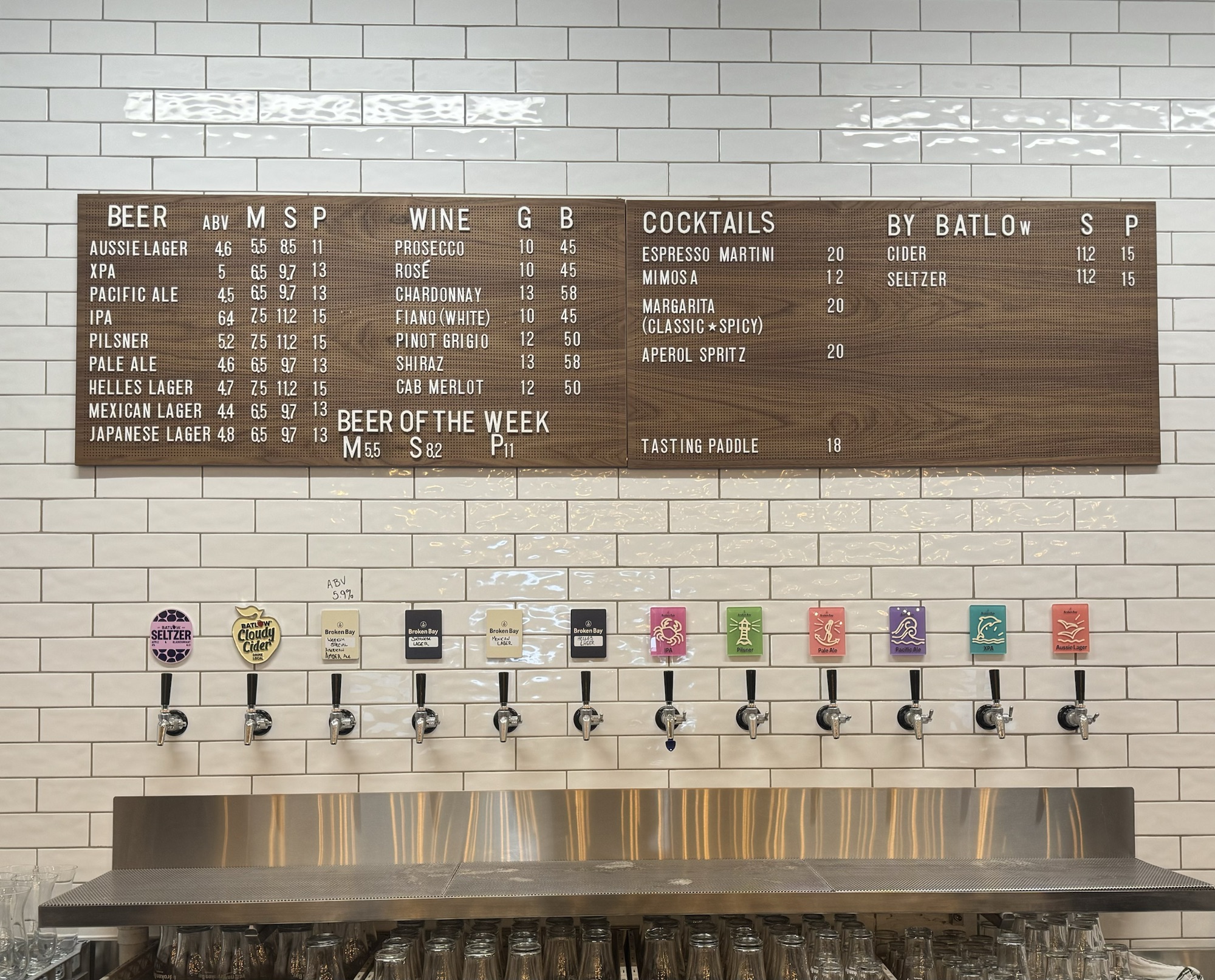 Broken Bay Brewing Co – Welcome to Brookvale – back of the ferry